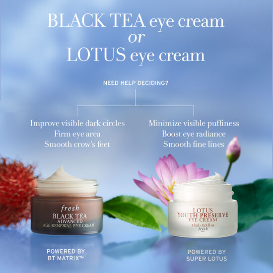 Eye Creams for Every Concern | Fresh US
