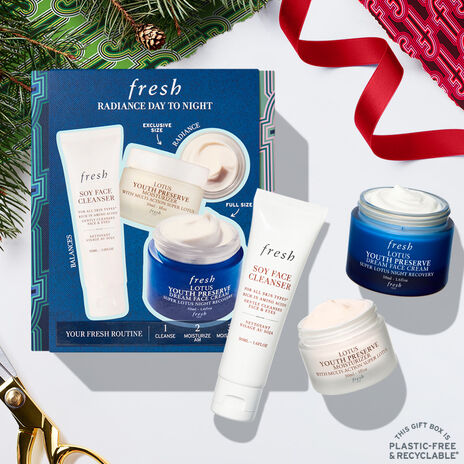 Gifting Skincare: Discover your fresh language | Blog | Fresh Beauty