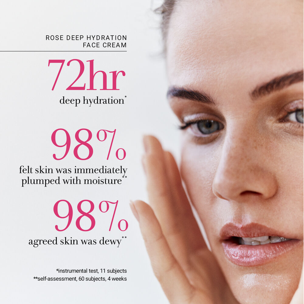 Rose Deep Hydration Moisturizer, 2021 Edition, 50Ml | Skincare | Fresh ...