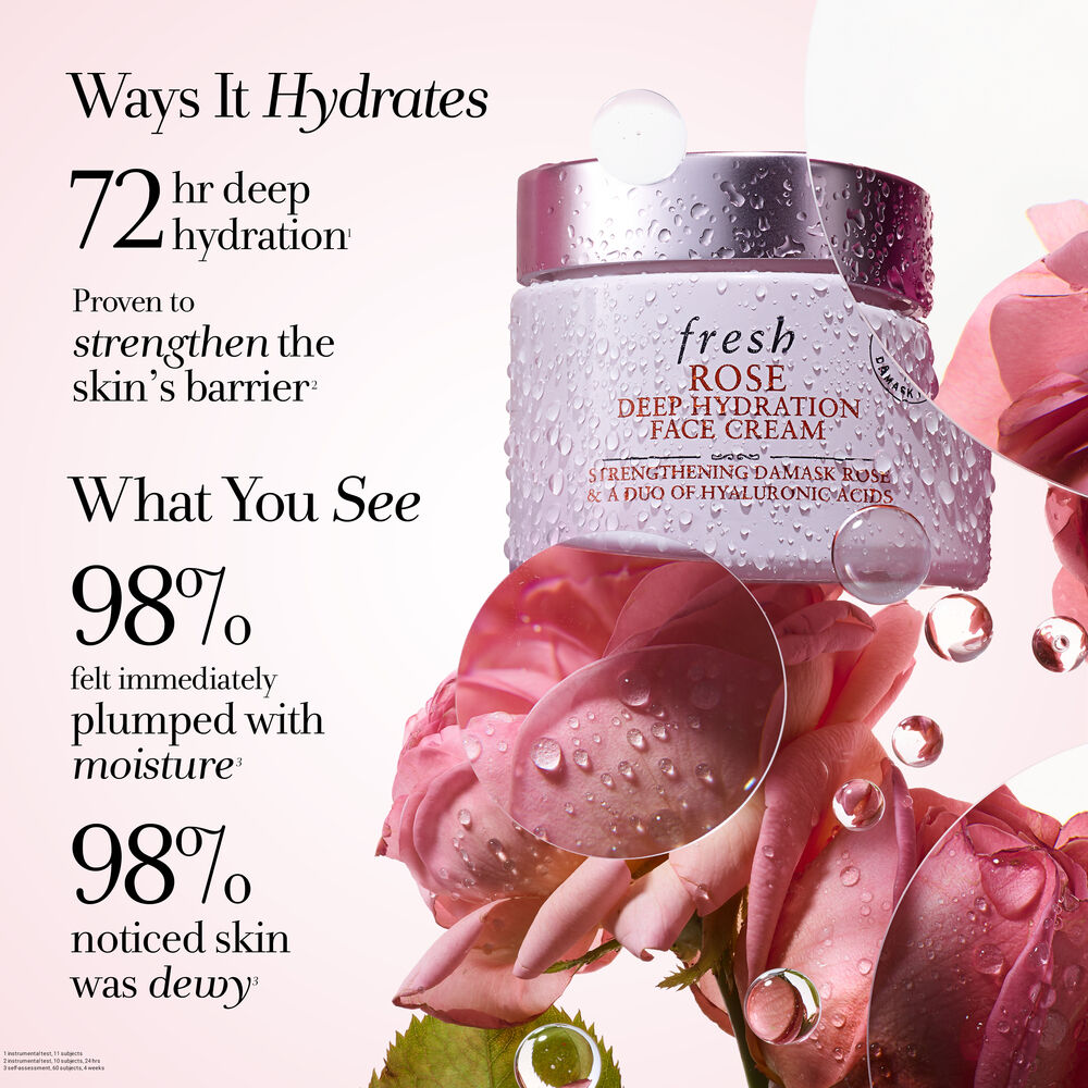 Skincare: Rose Deep Hydration Moisturizer, 2021 Edition, 50ml | FRESH