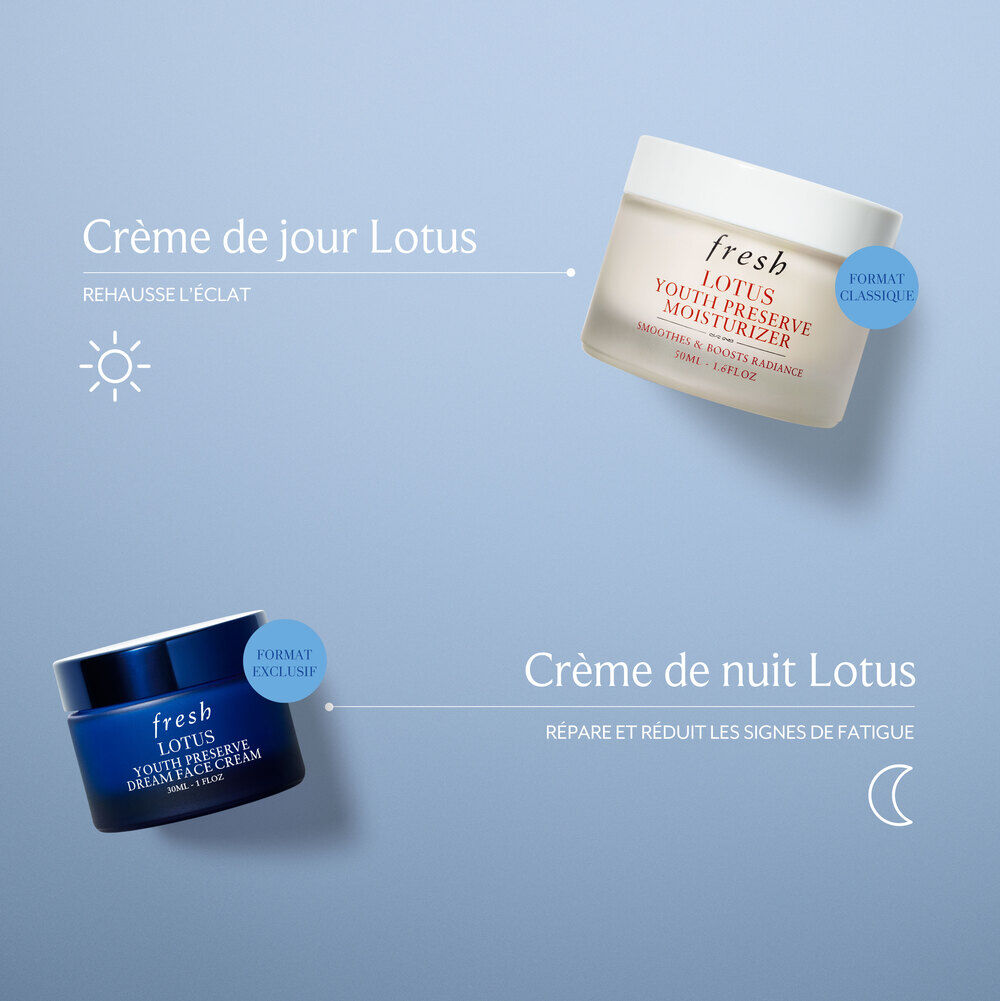 Radiant Days, Smooth Nights Set